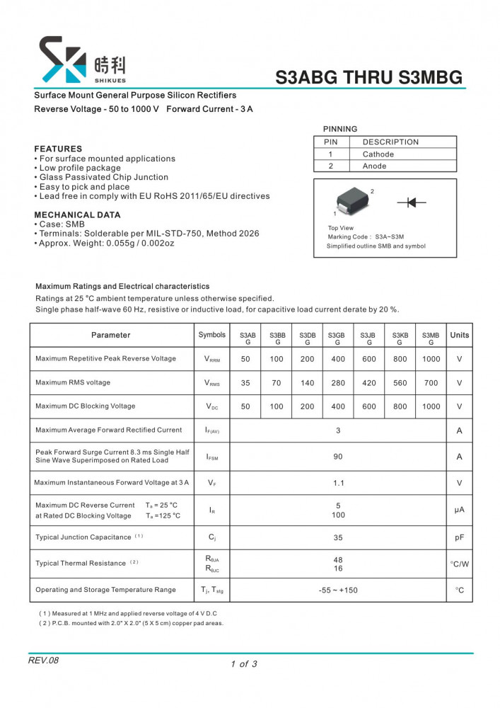 S3JBG datasheet page 1