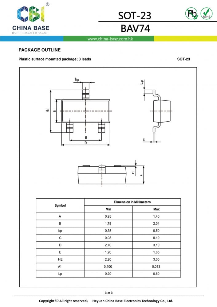BAV74 datasheet page 3