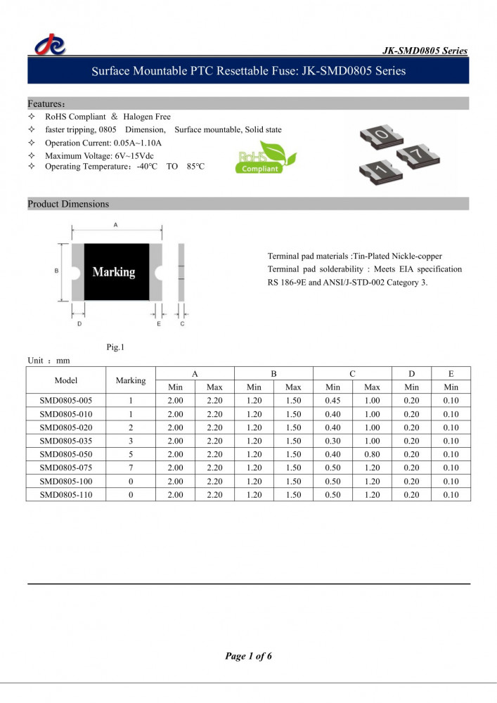 JK-SMD0805 series datasheet page 1