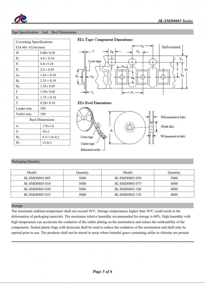 JK-SMD0805 series datasheet page 5