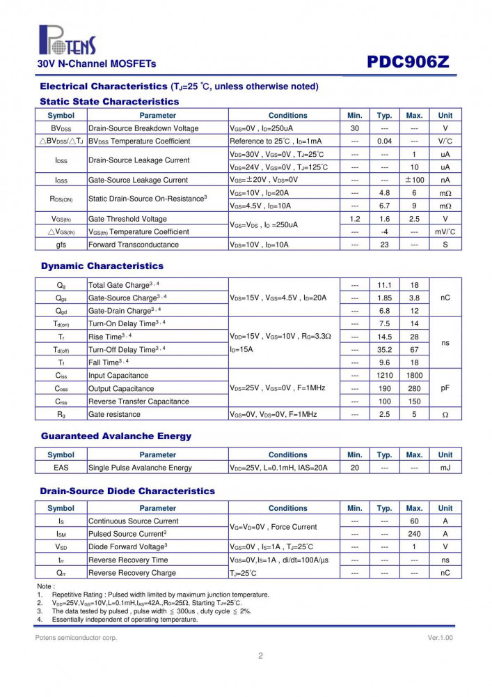 PDC906Z datasheet page 2