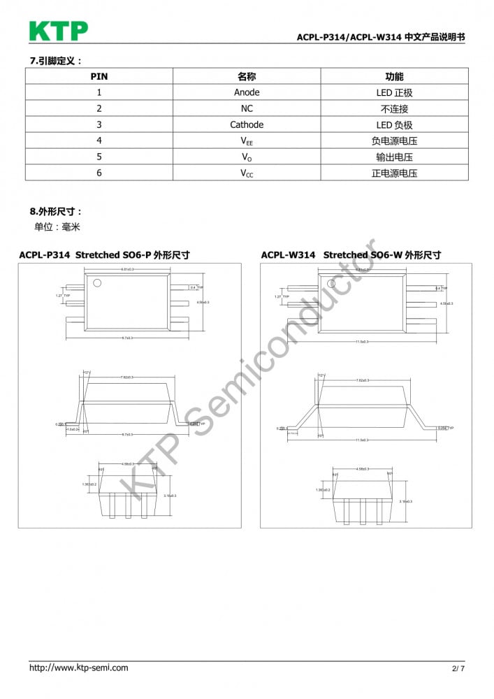 ACPL-W314-C5L0 technical document page 2