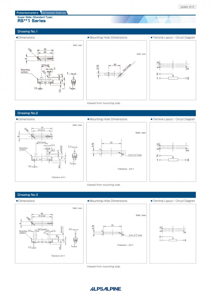 ALPSALPINE RS-series catalog page 3