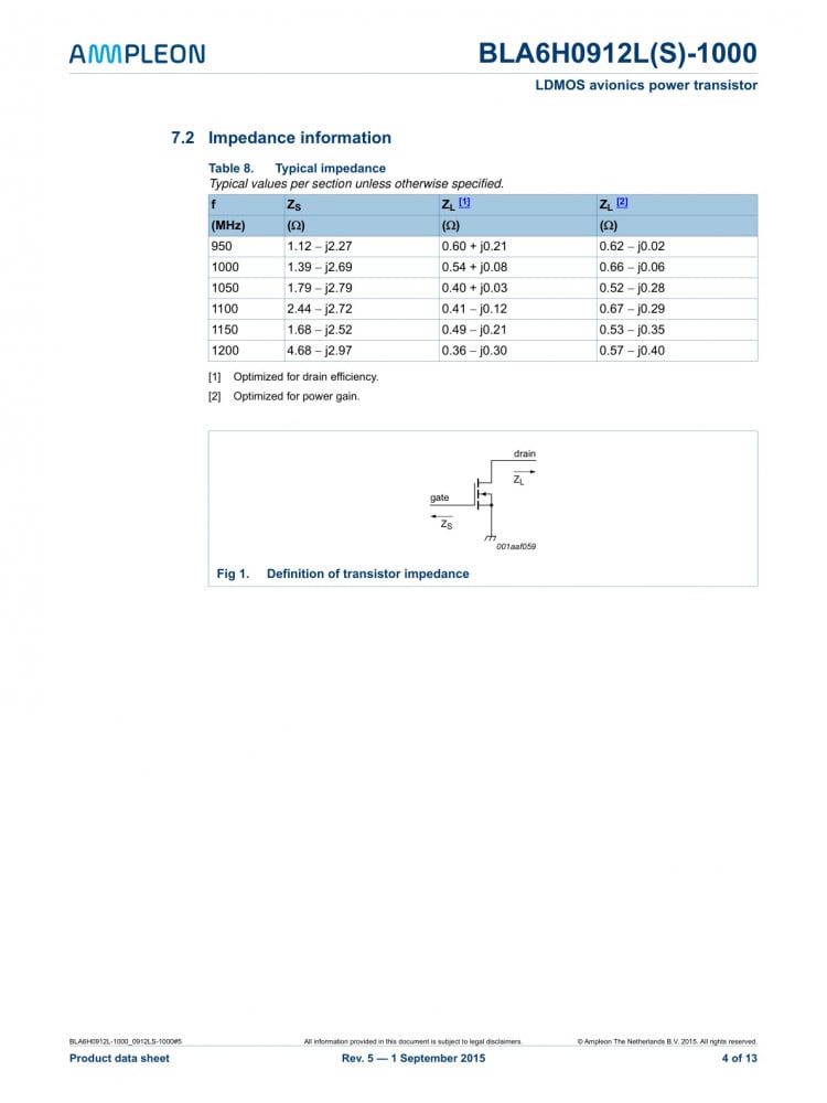 BLA6H0912LS-1000U datasheet page 4