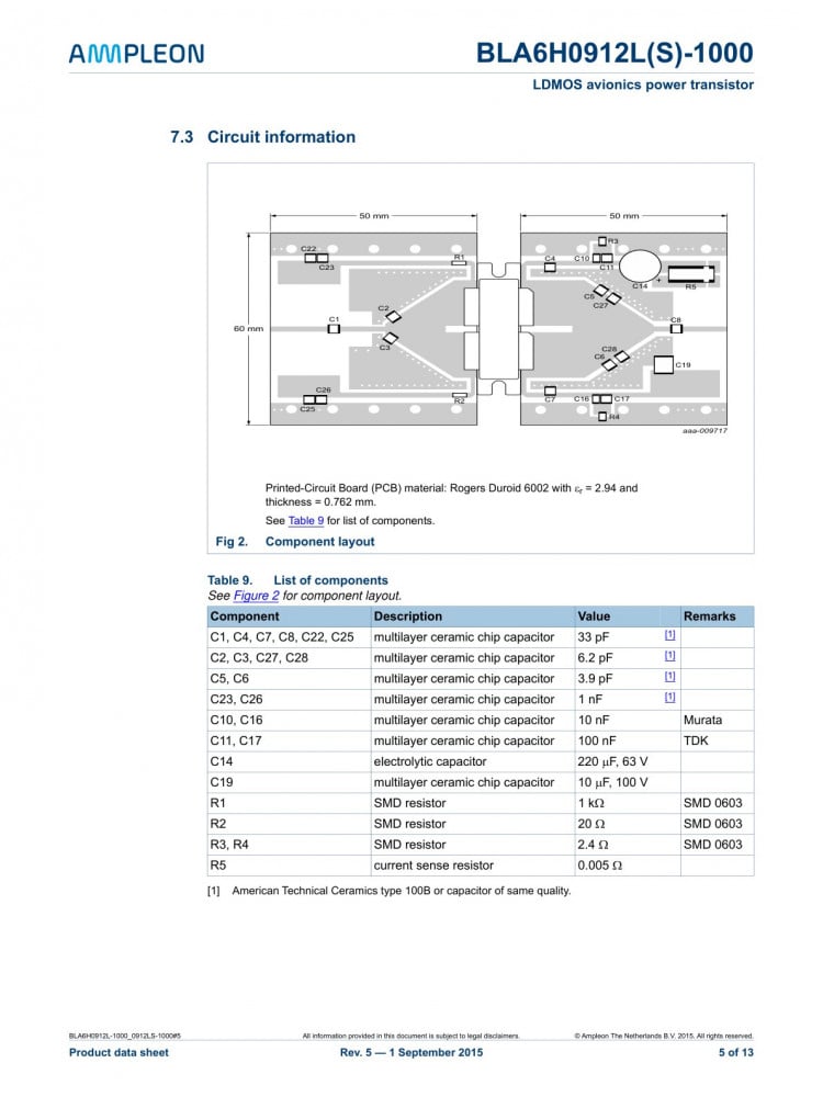 BLA6H0912LS-1000U datasheet page 5