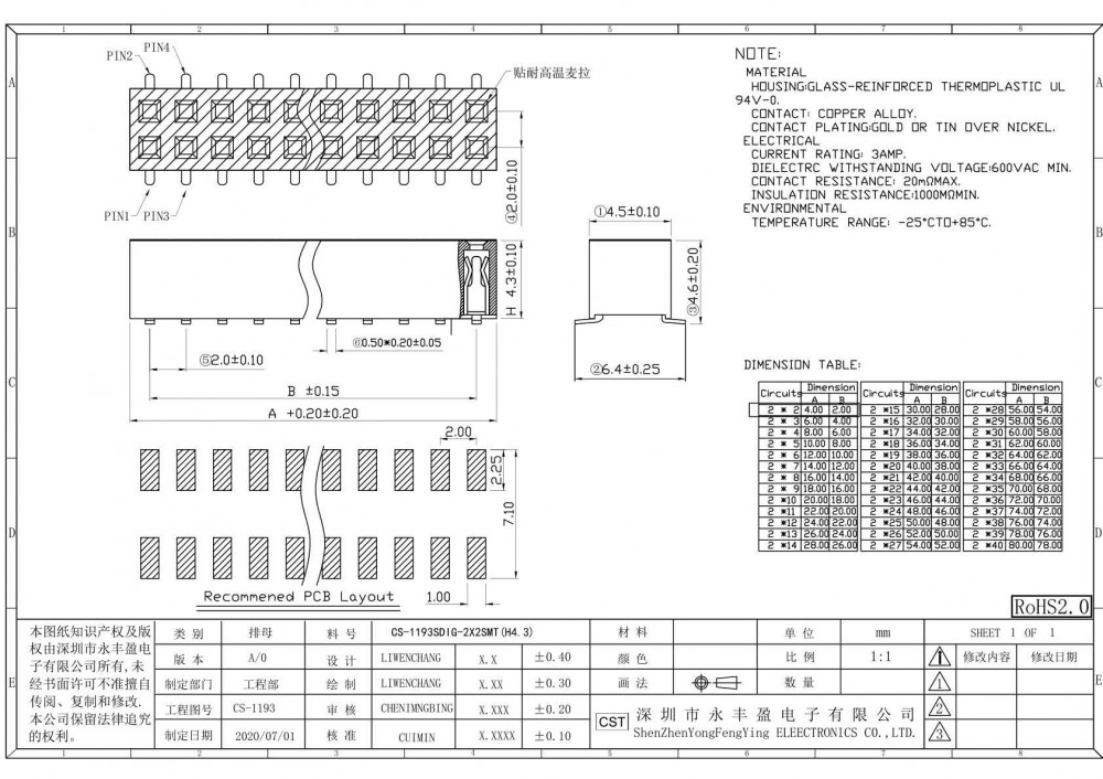 CST CS-1193SDIG-2X2SMT(H4.3) technical drawing