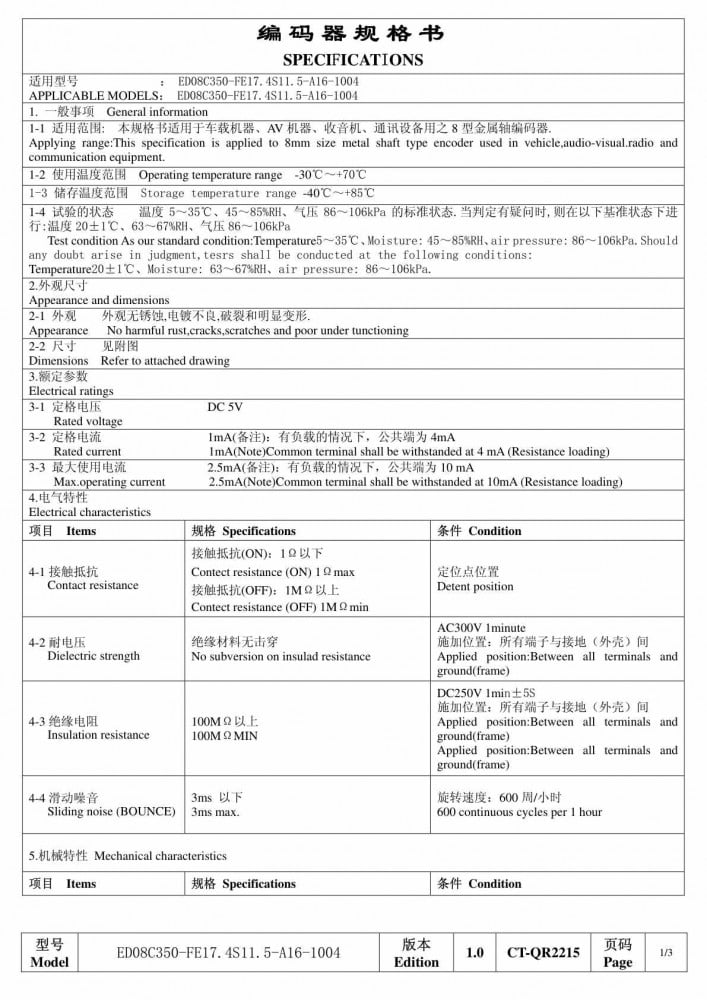 CTR encoder datasheet page 1
