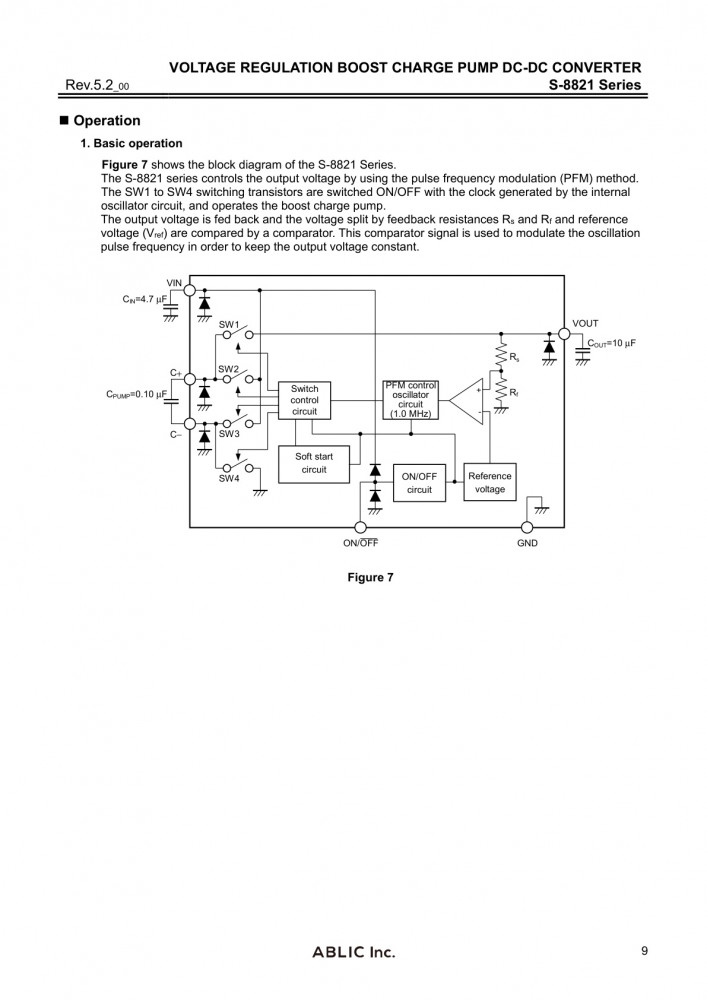 ABLIC S-8821 datasheet page 9