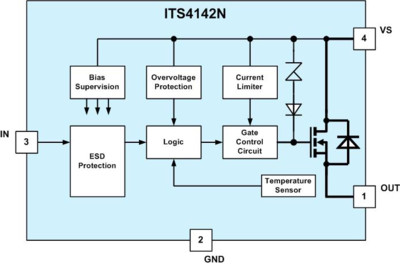 Infineon ITS4142N Power Distribution Switch for sale