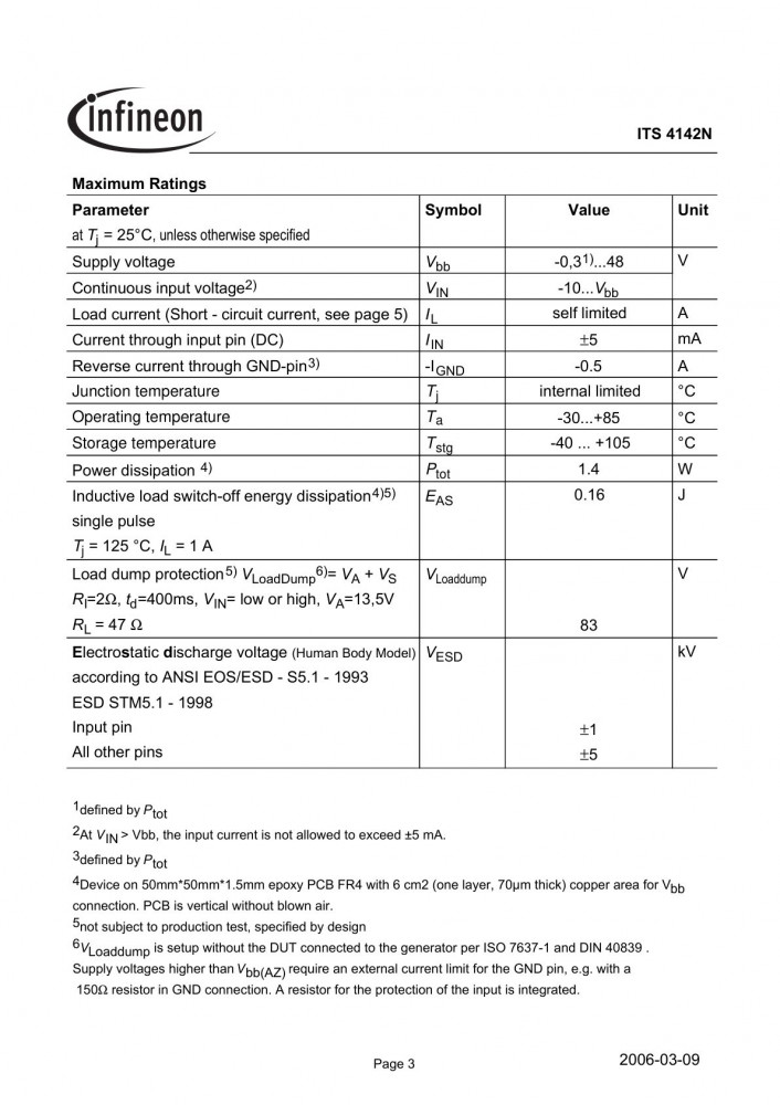 ITS4142N datasheet page 3