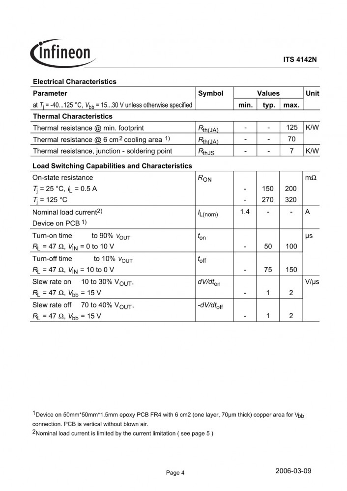 ITS4142N datasheet page 4