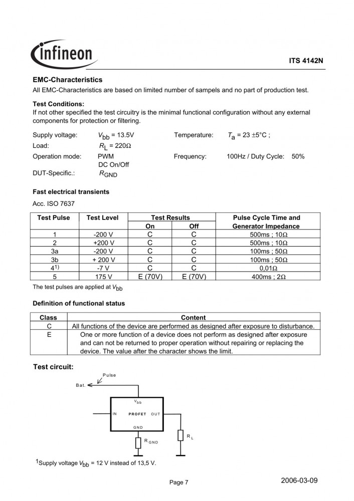 ITS4142N datasheet page 7