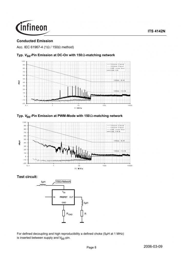 ITS4142N datasheet page 8