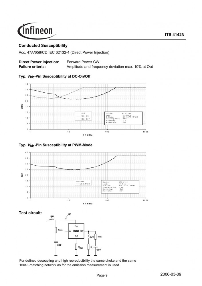 ITS4142N datasheet page 9
