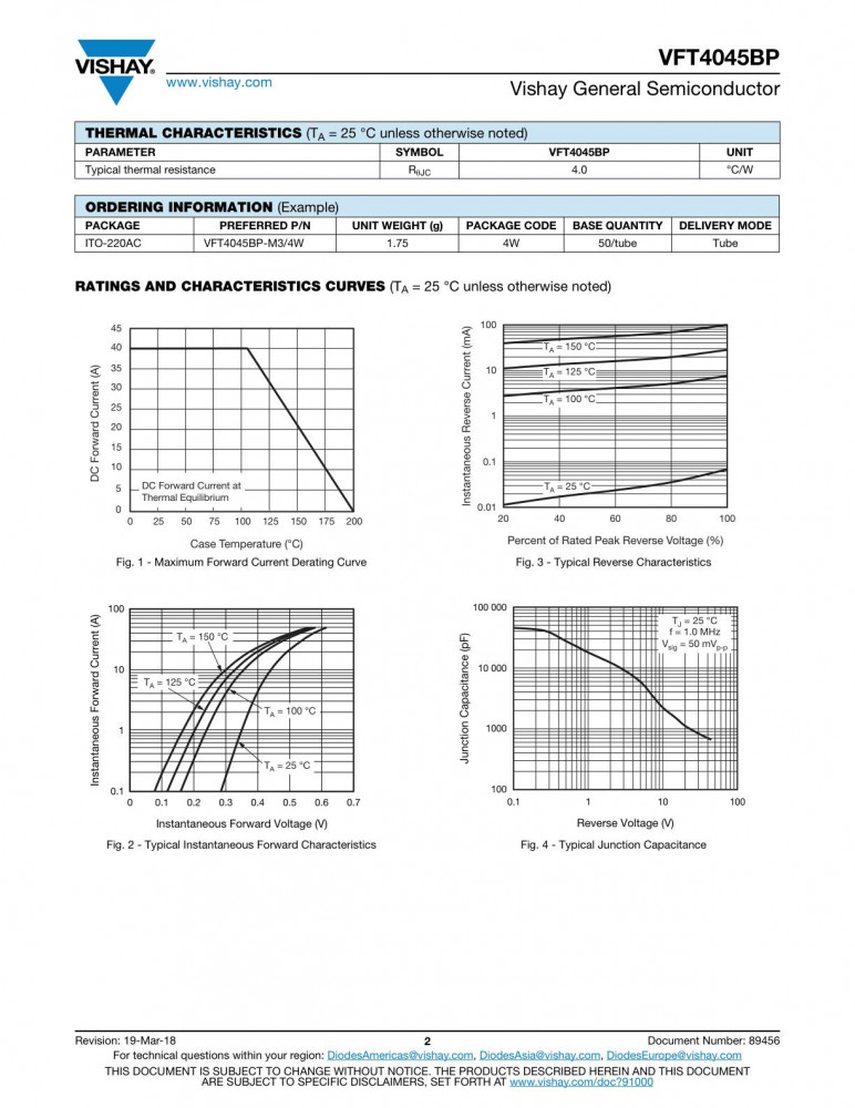 VFT4045BP-M3/4W datasheet page 2