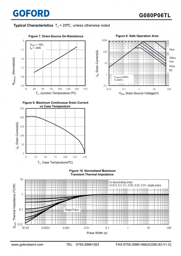 G080P06TL datasheet page 5