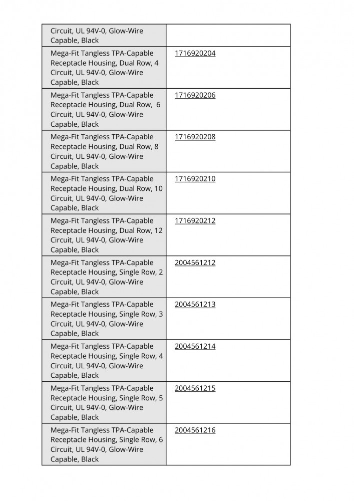 768230345 product document page 3