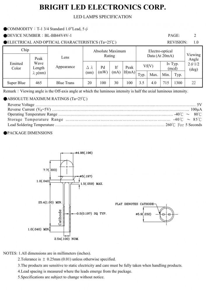 BL-BB44V4V-1 datasheet page 2: electrical and optical characteristics and package dimensions