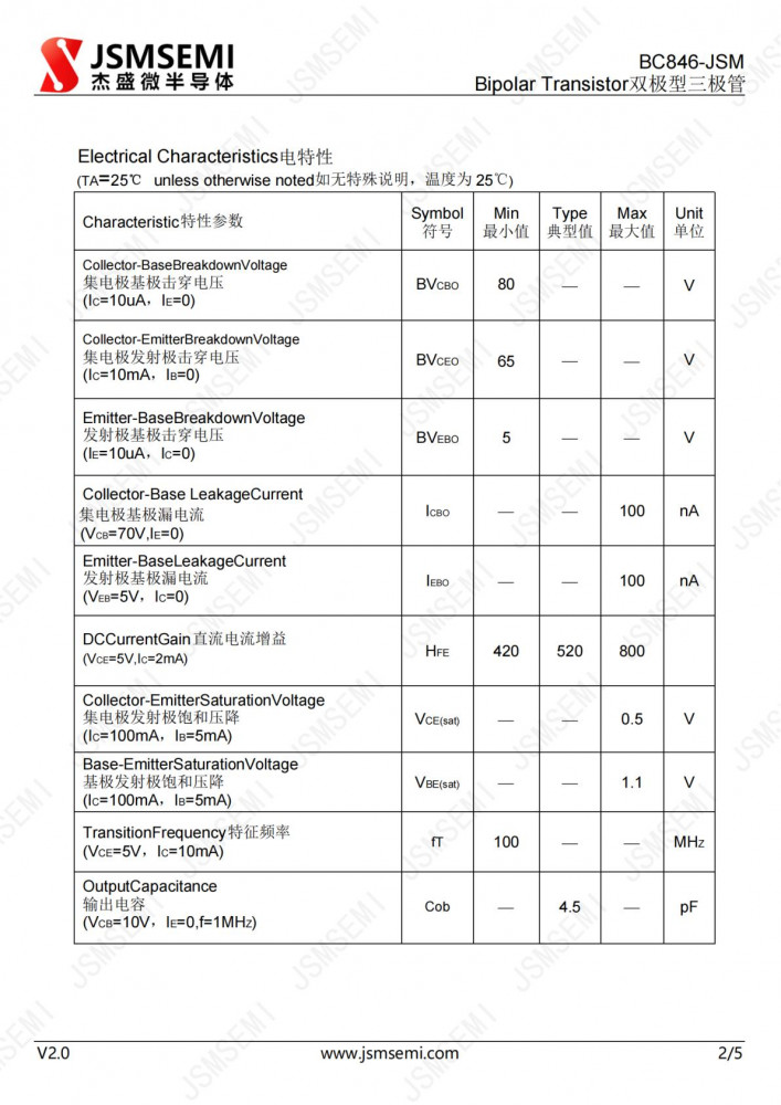 BC846-JSM datasheet page 2