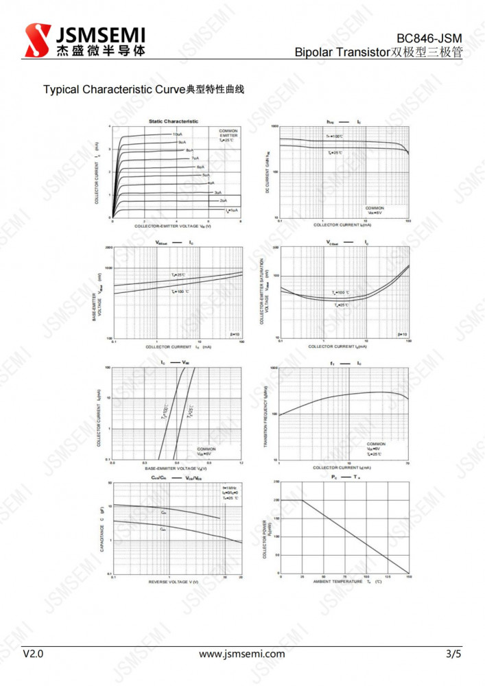 BC846-JSM datasheet page 3