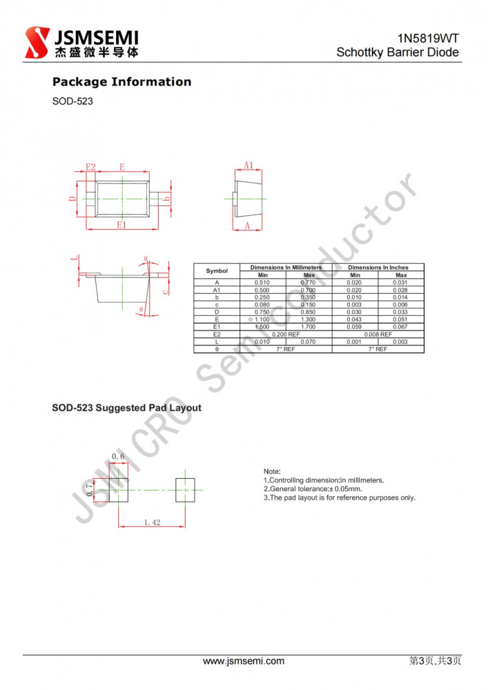 1N5819WT datasheet page 3