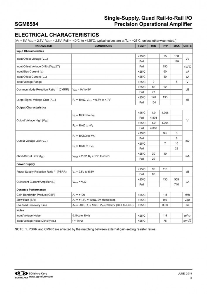 SGM8584 datasheet page 3