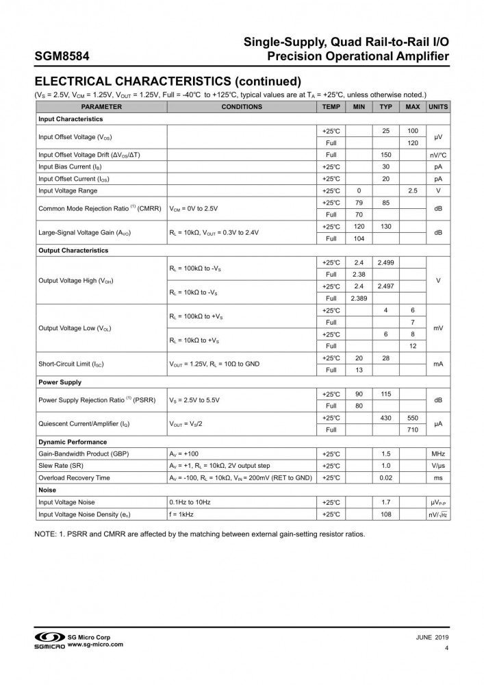 SGM8584 datasheet page 4
