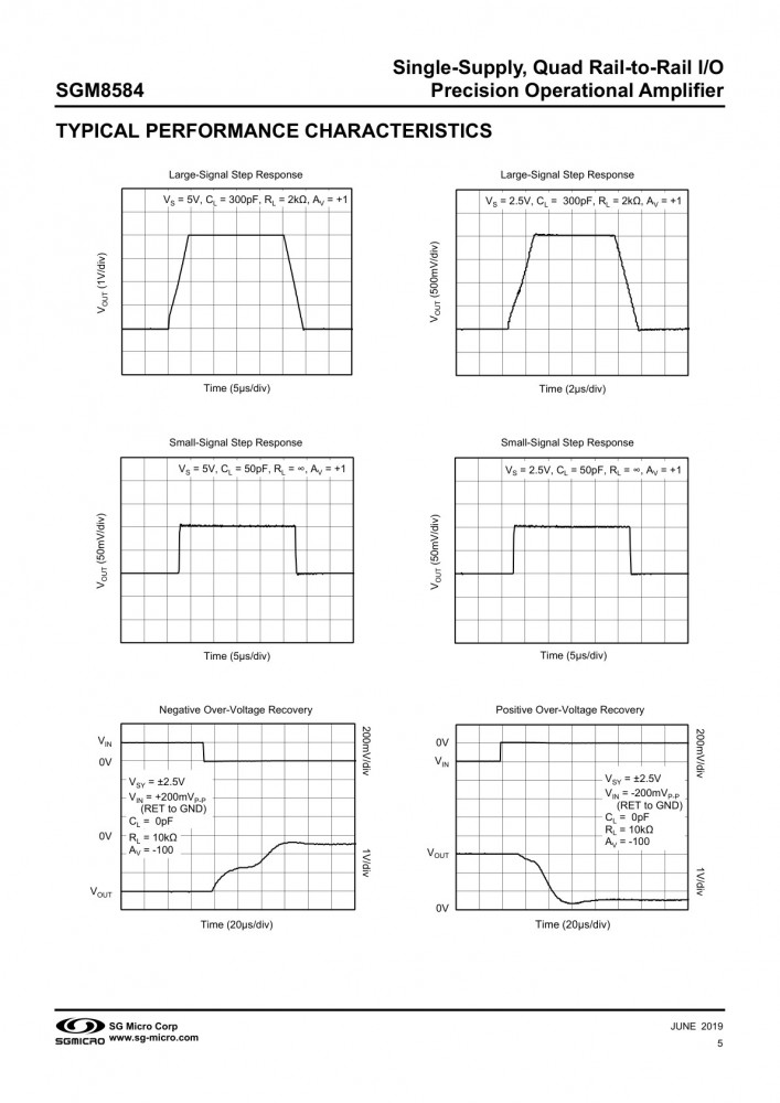 SGM8584 datasheet page 5