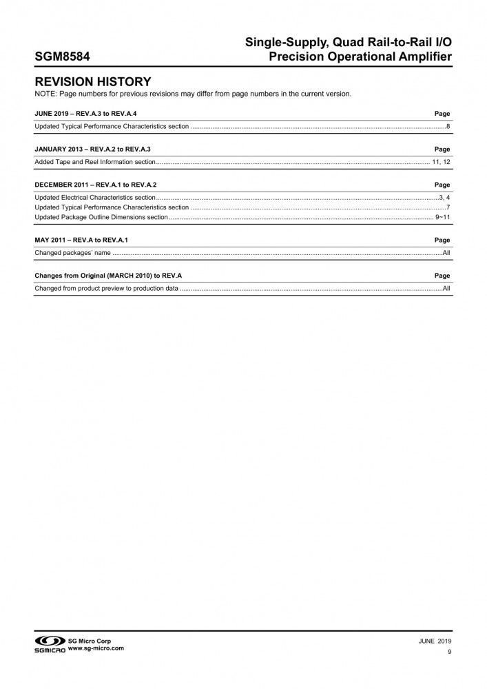 SGM8584 datasheet page 9