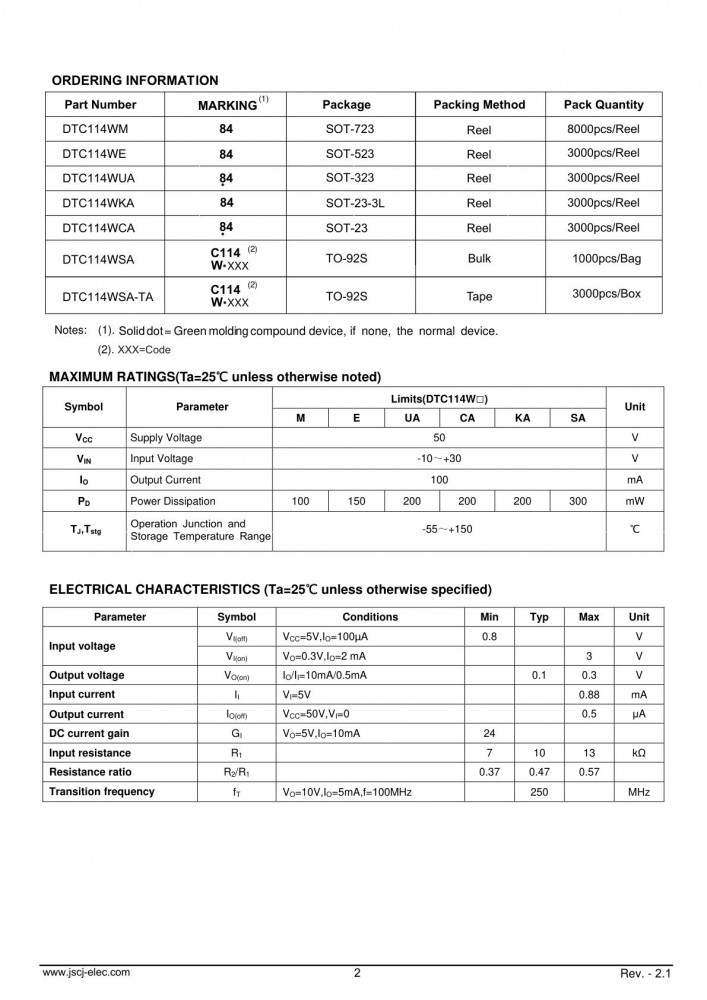 DTC114WUA datasheet page 2