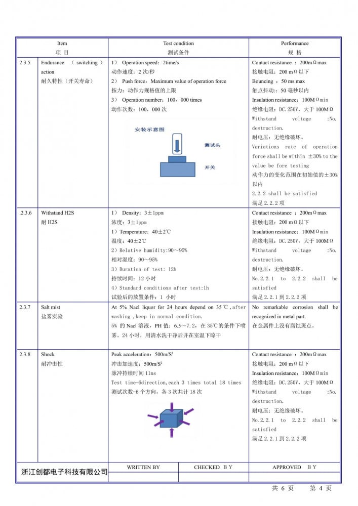 TS-1187UWS-6×6×5-160 approval sheet page 6