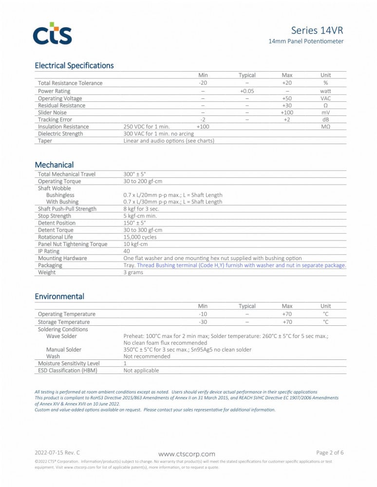 CTS 14VR Series datasheet page 2