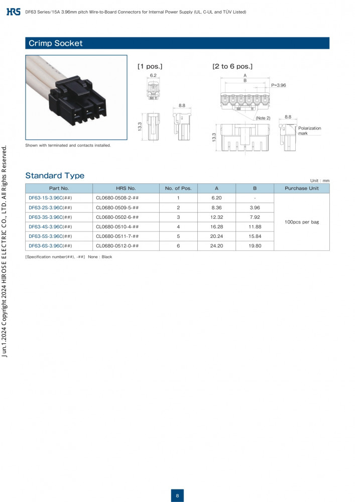 HRS DF63 datasheet page 8