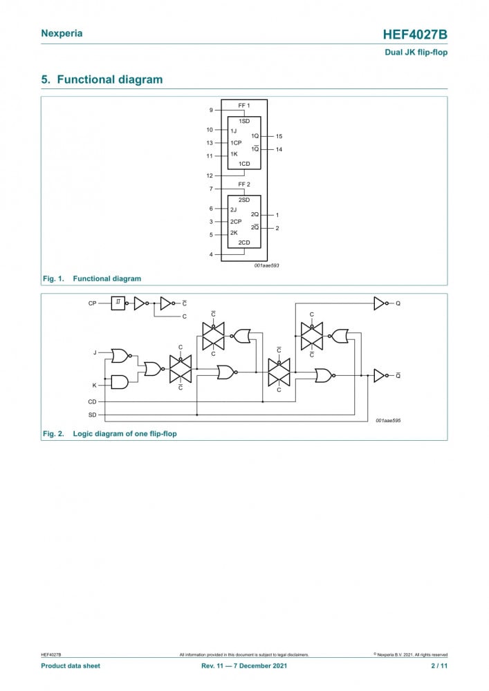 HEF4027BT datasheet page 2
