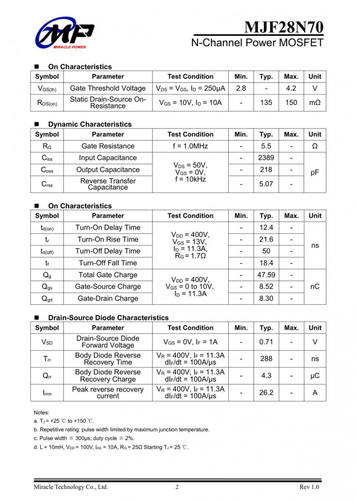 MJF28N70 datasheet page 2