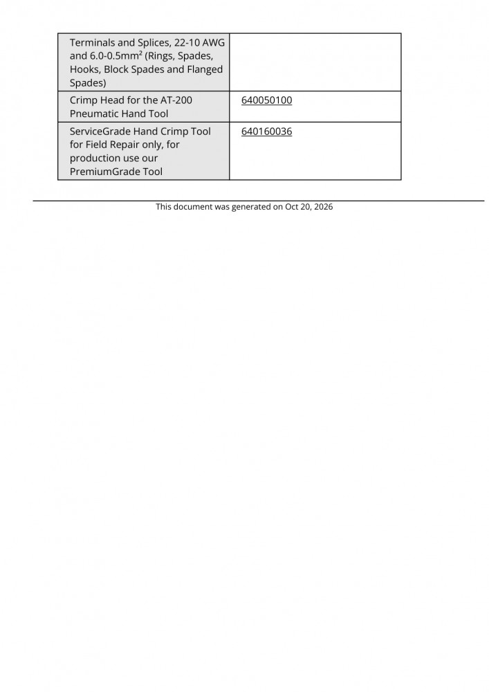 Product document visual, page 3