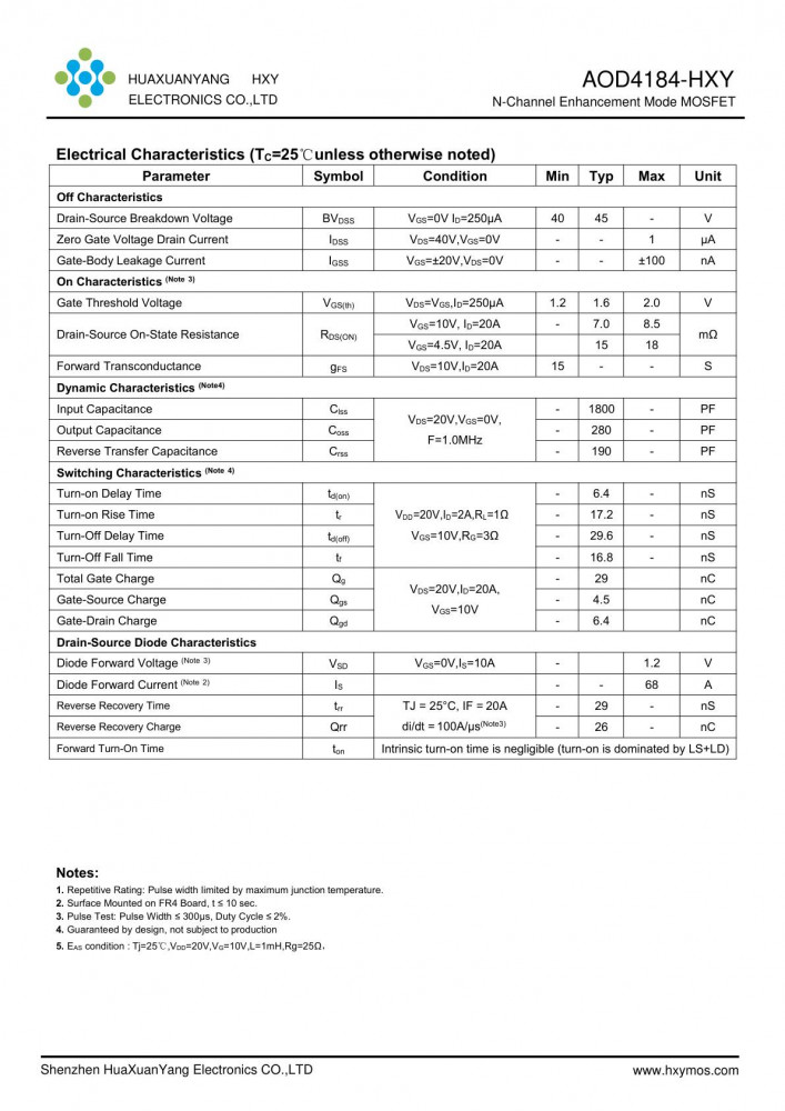 AOD4184-HXY datasheet page 2