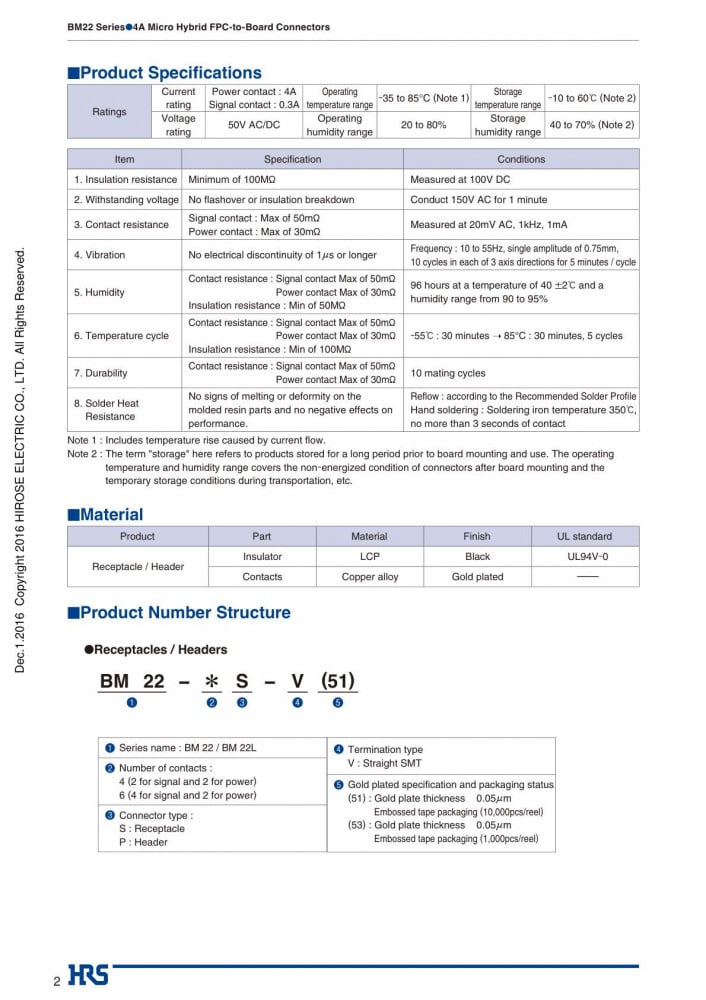 HRS BM22 series datasheet page 2