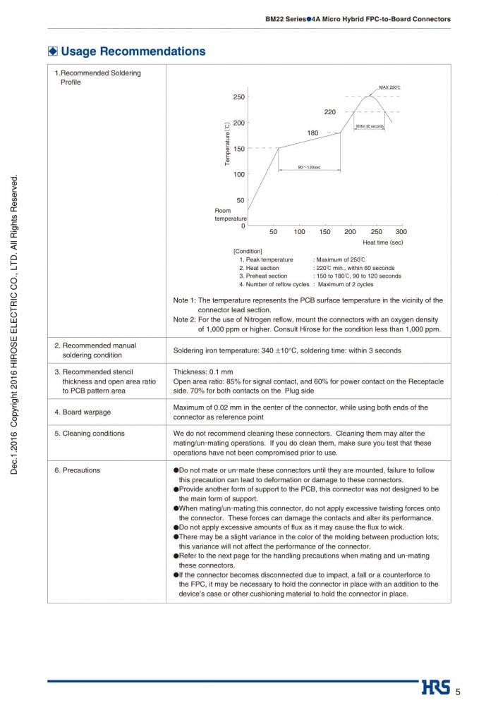 HRS BM22 series datasheet page 5