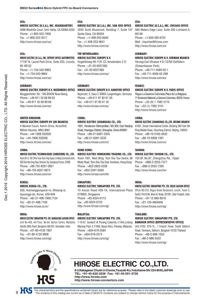 HRS BM22 series datasheet page 8