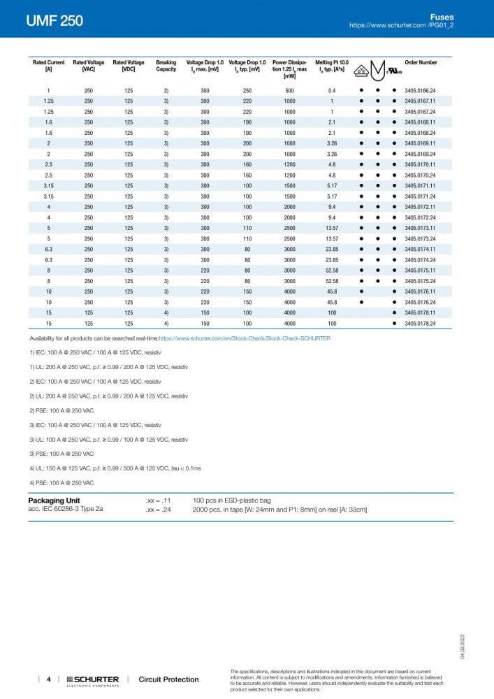 SCHURTER 3405.0163.24 datasheet page 4