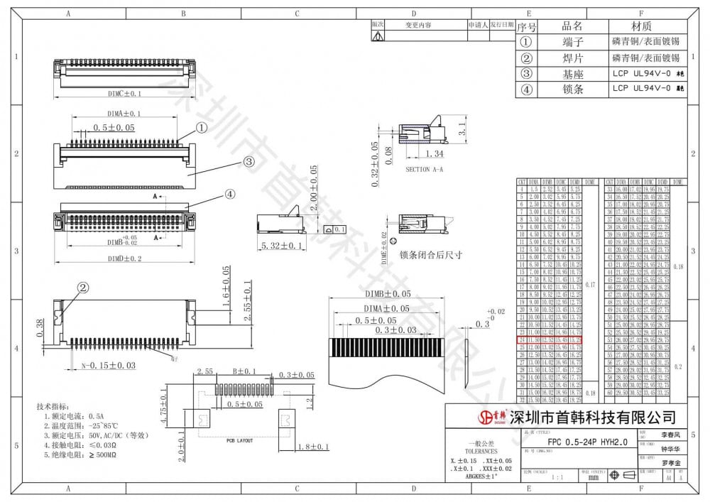 SHOU HAN FPC 0.5-24P HYH2.0 specification page 1