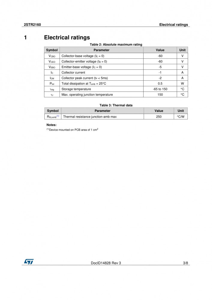2STR2160 datasheet page 3