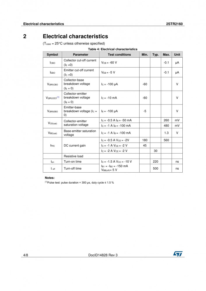 2STR2160 datasheet page 4