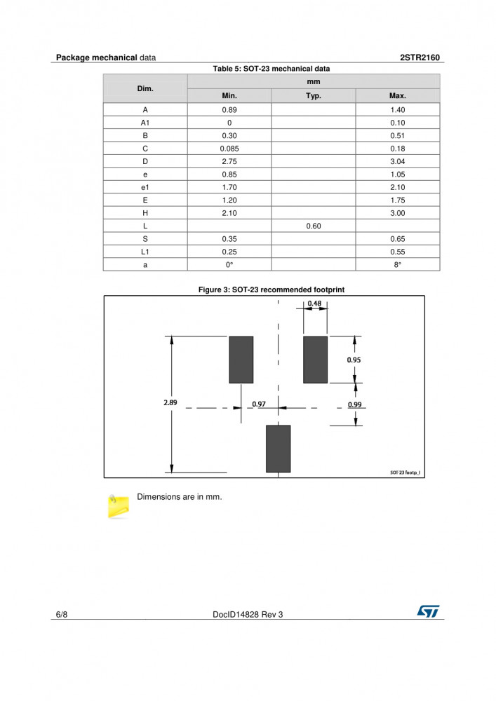 2STR2160 datasheet page 6