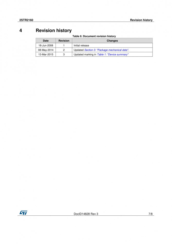 2STR2160 datasheet page 7