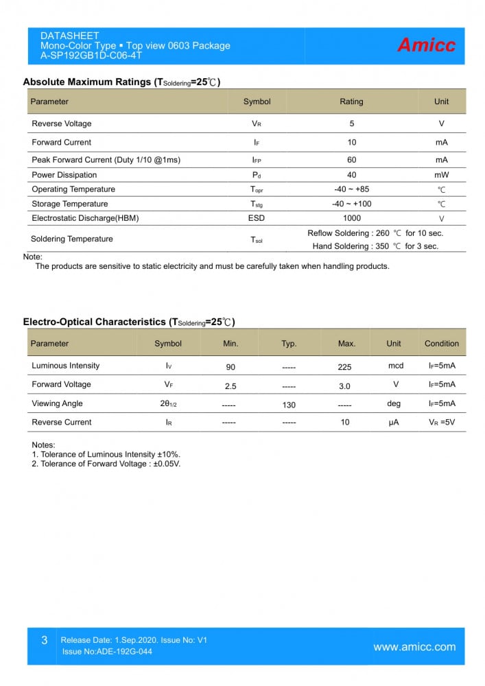 A-SP192GB1D-C06-4T approval sheet page 3