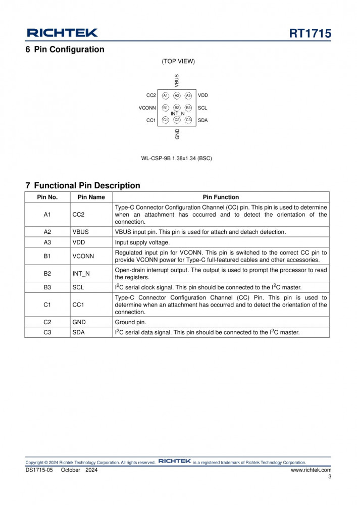RT1715 datasheet page 3