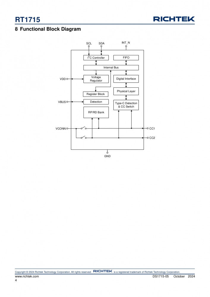 RT1715 datasheet page 4