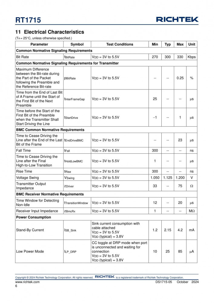 RT1715 datasheet page 6